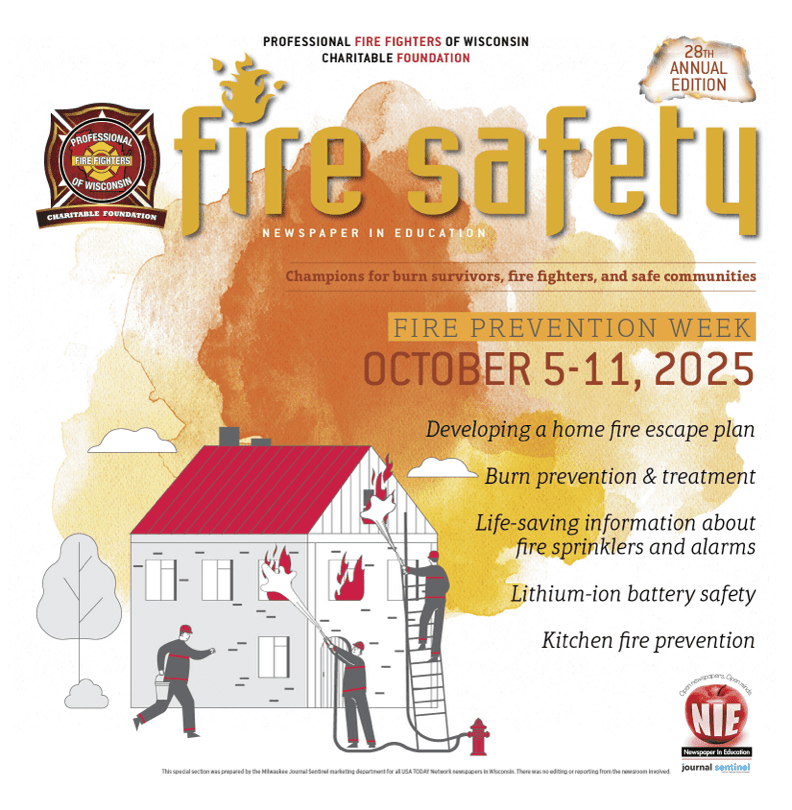 Fighting Fire with Water: Fire Sprinklers the Ultimate Protection in ...